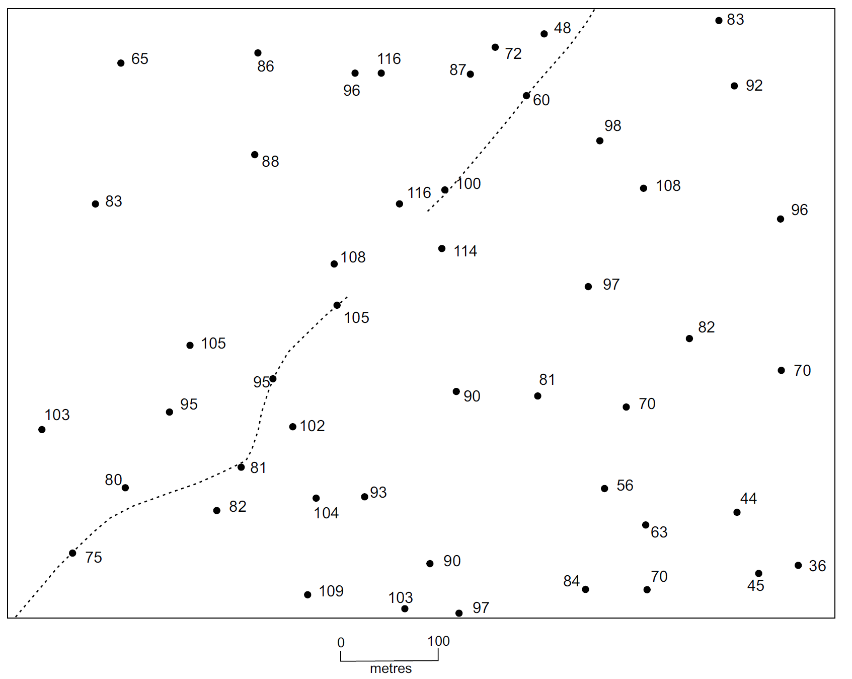 Lab 5: How Do You Know Where You Are? – Laboratory Book for GEOL 1340 The Dynamic Earth