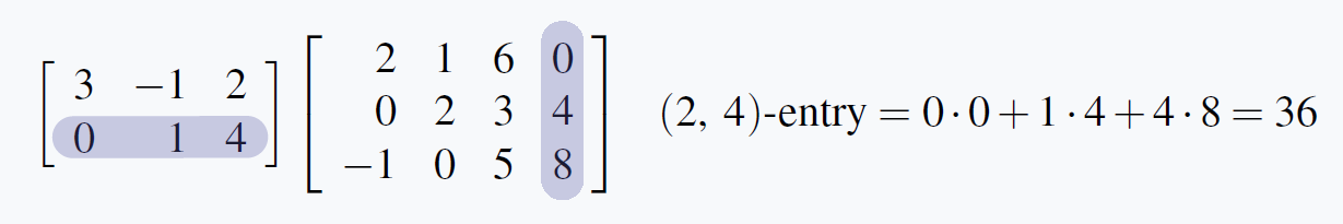Matrix Algebra – Linear Algebra with Applications